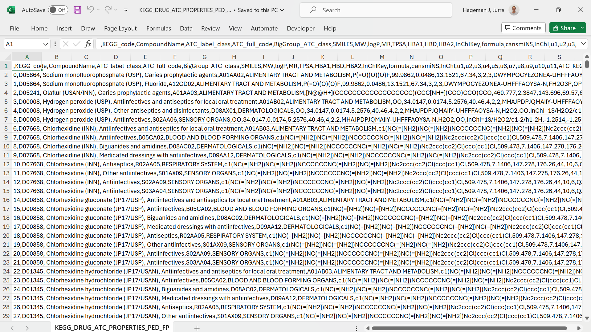 data_analysis_bml | BML data analysis