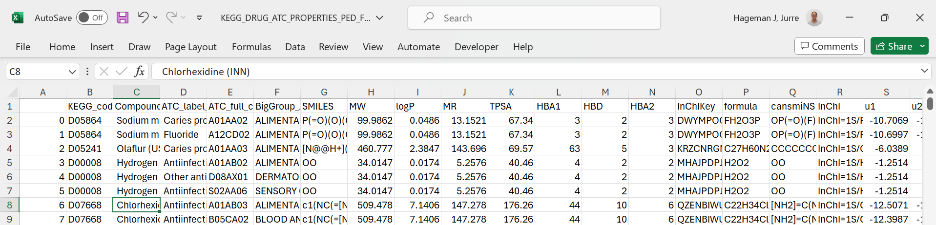 data_analysis_bml | BML data analysis