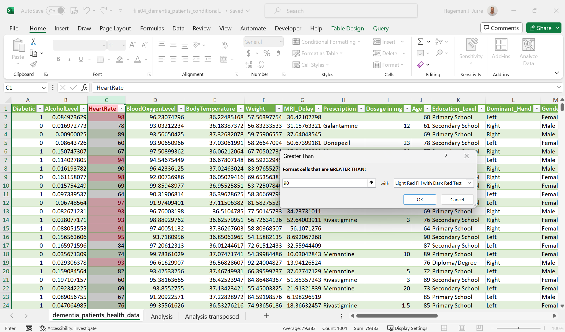 data_analysis_bml | BML data analysis