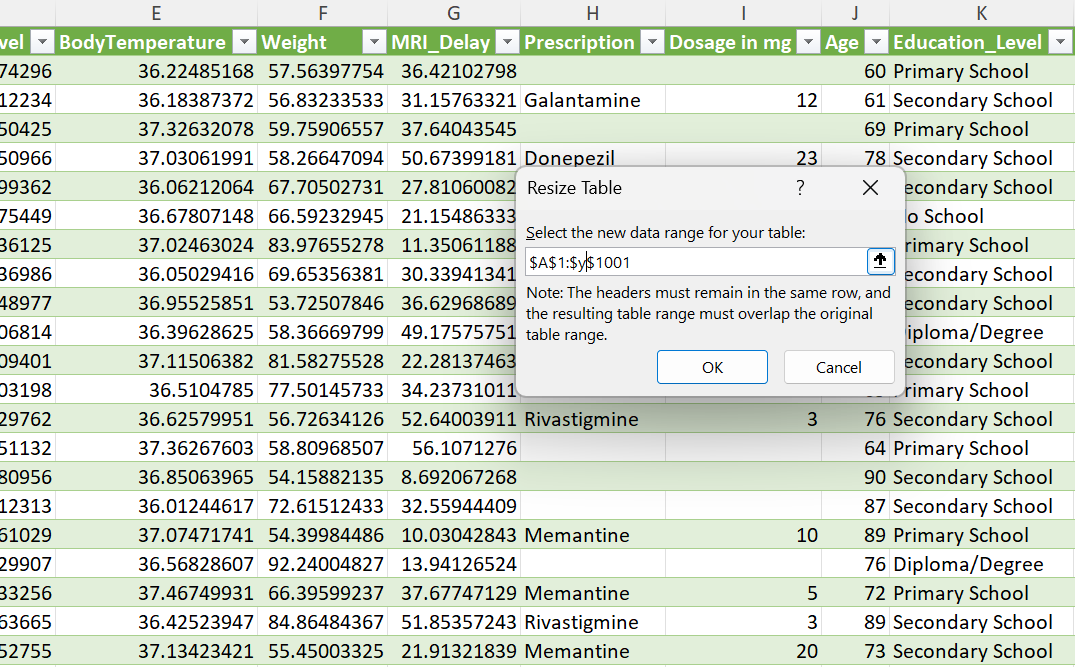 data_analysis_bml | BML data analysis