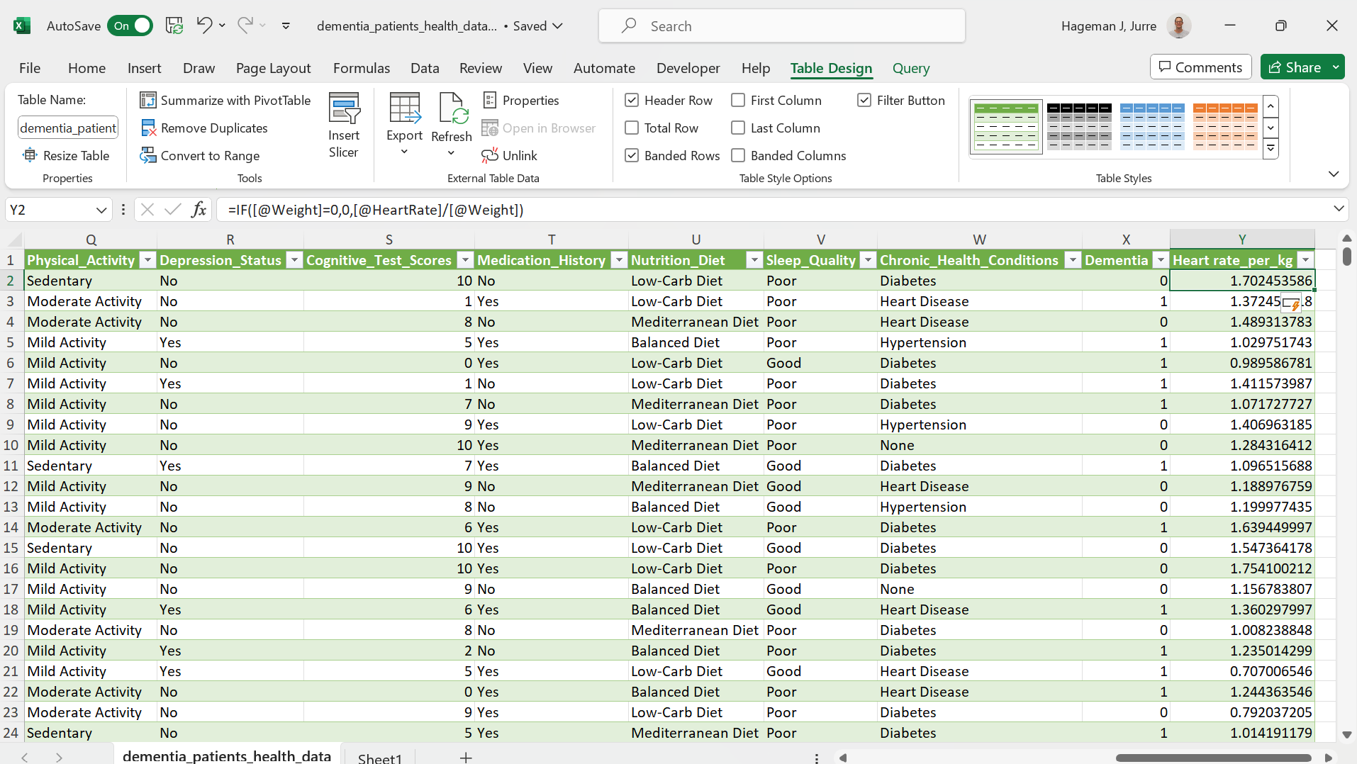 data_analysis_bml | BML data analysis