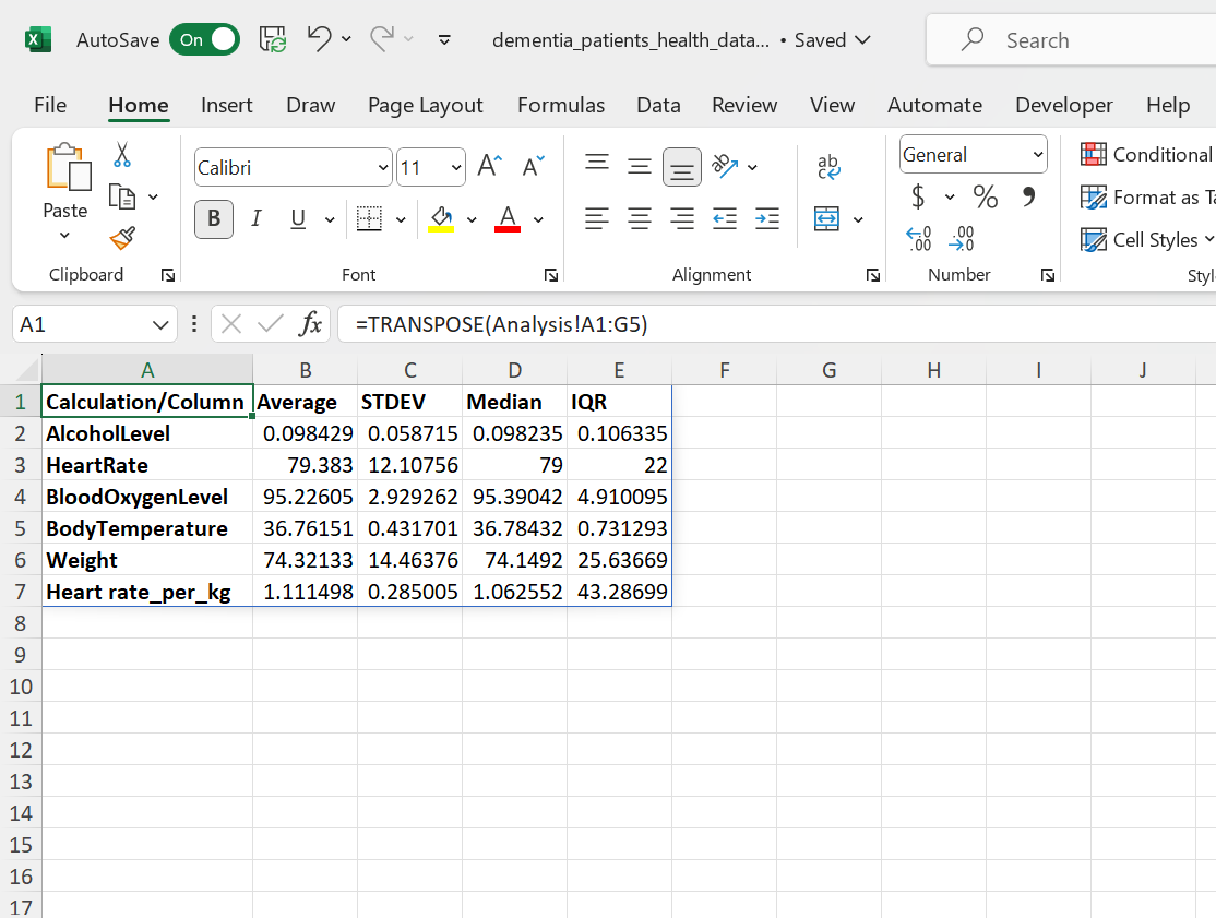 data_analysis_bml | BML data analysis