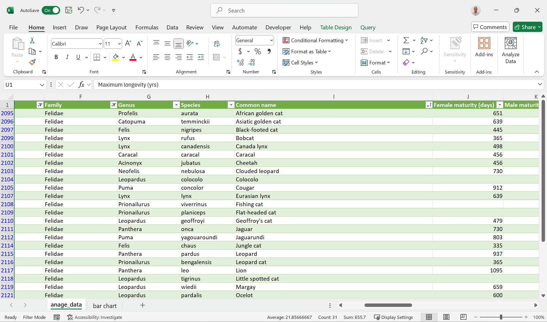 data_analysis_bml | BML data analysis