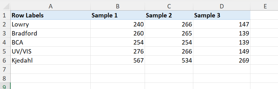 data_analysis_bml | BML data analysis