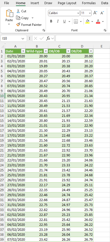 data_analysis_bml | BML data analysis